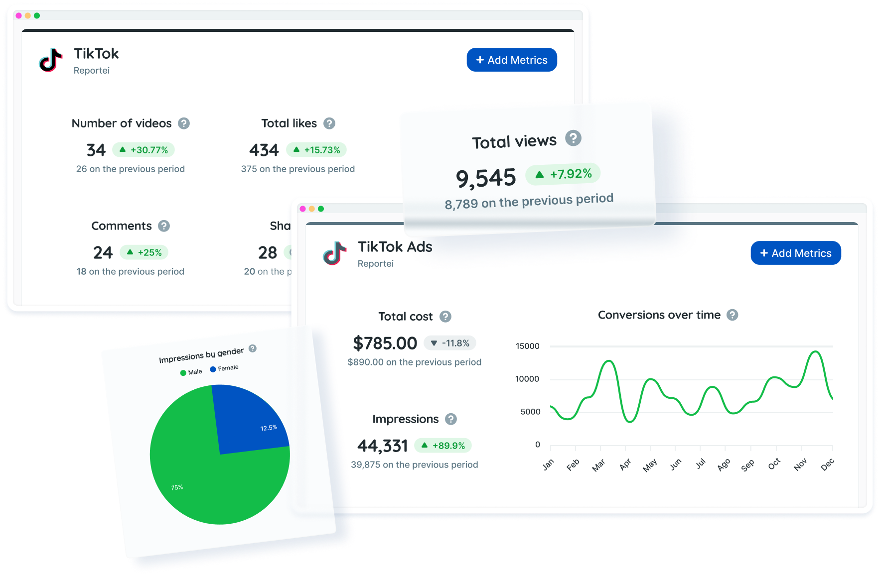 Reportei - TikTok App Center